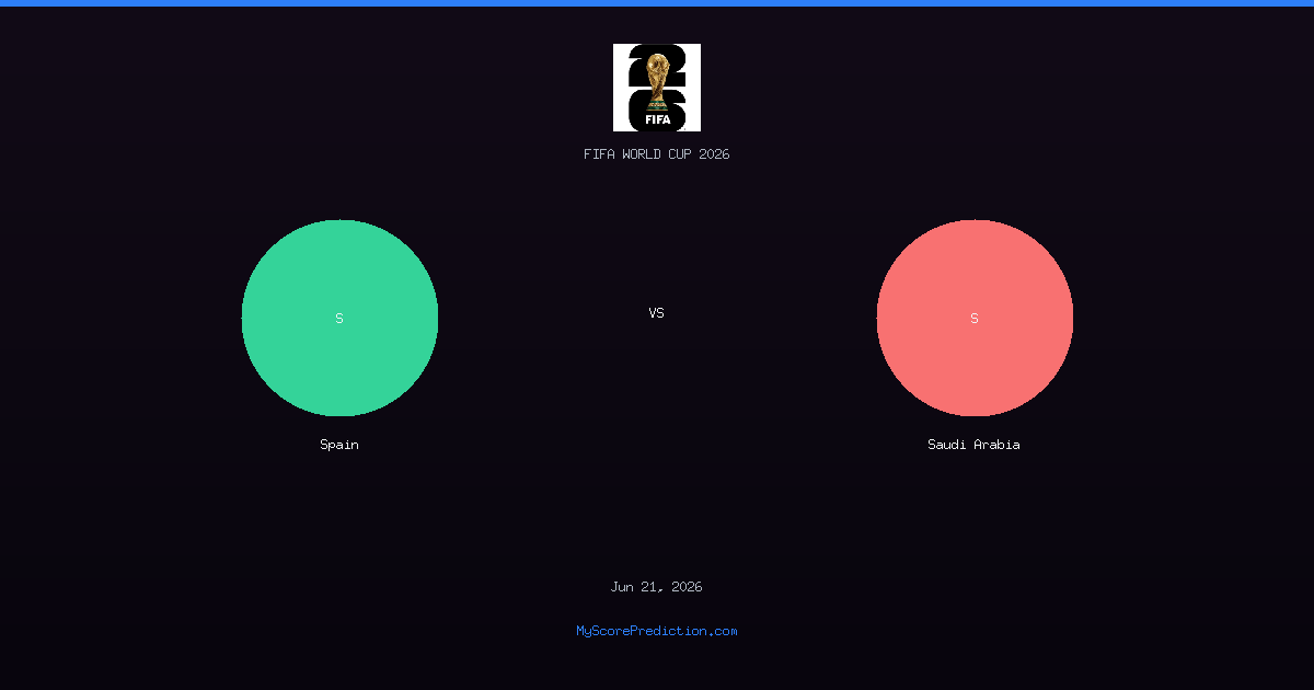 Spain vs Saudi Arabia — AI Score Prediction & Tip Jun 21, 2026